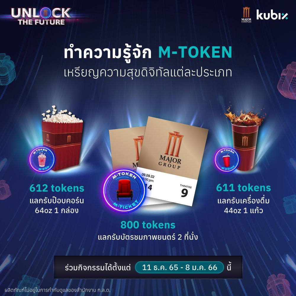 วิธีแลกรับสิทธิประโยชน์ M-Token – Kubix