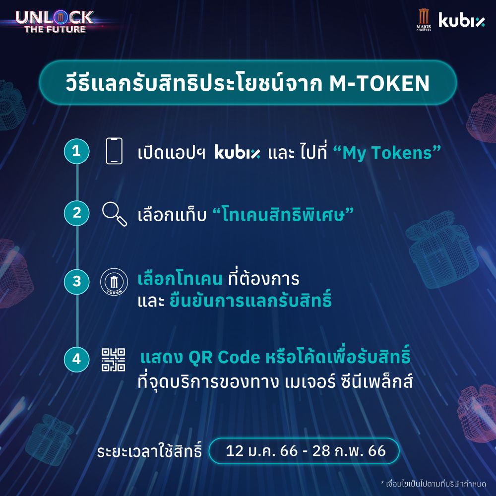 วิธีแลกรับสิทธิประโยชน์ M-Token – Kubix